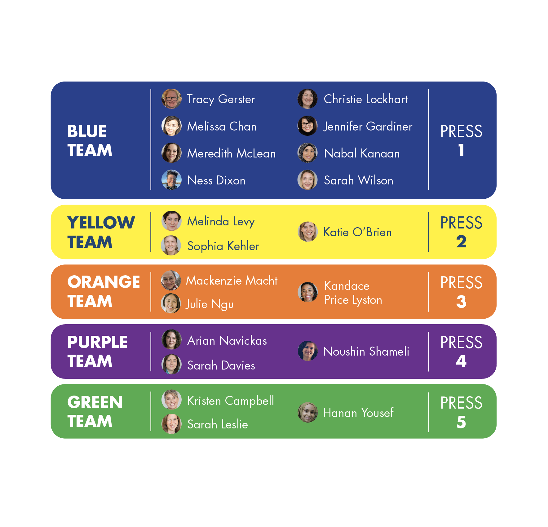 *NEW* Emergency Phone Number System (Pager) — The Midwives' Clinic of ...