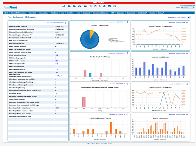 AusFleet | Fleet Management Software