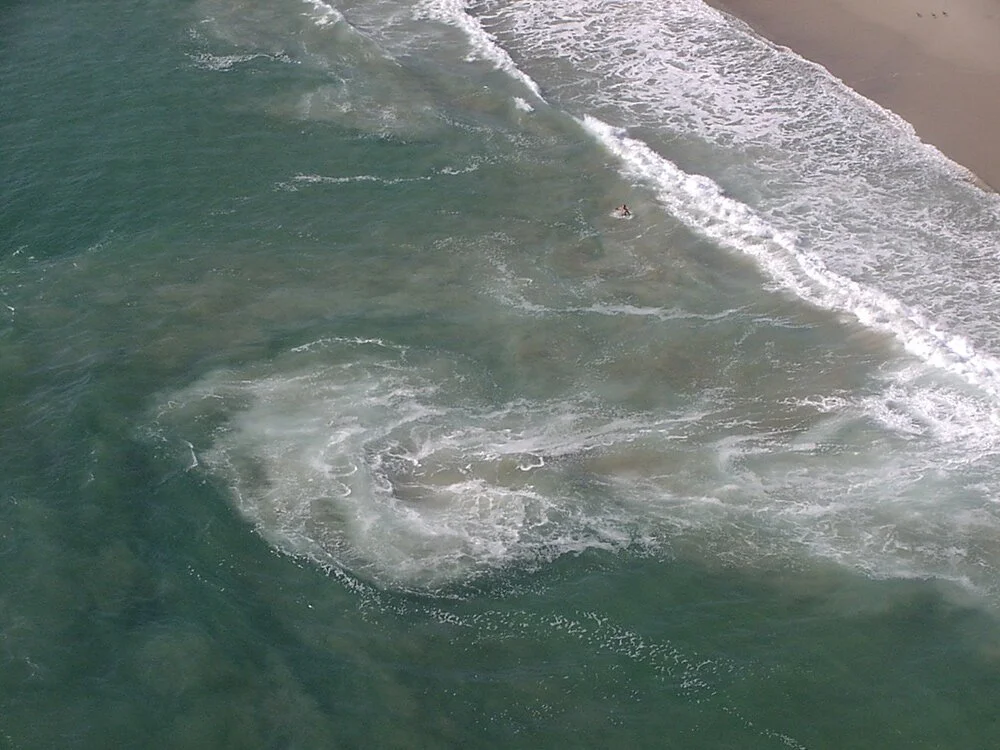 Types of Rip Currents — Science of the Surf