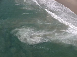 Types of Rip Currents — Science of the Surf