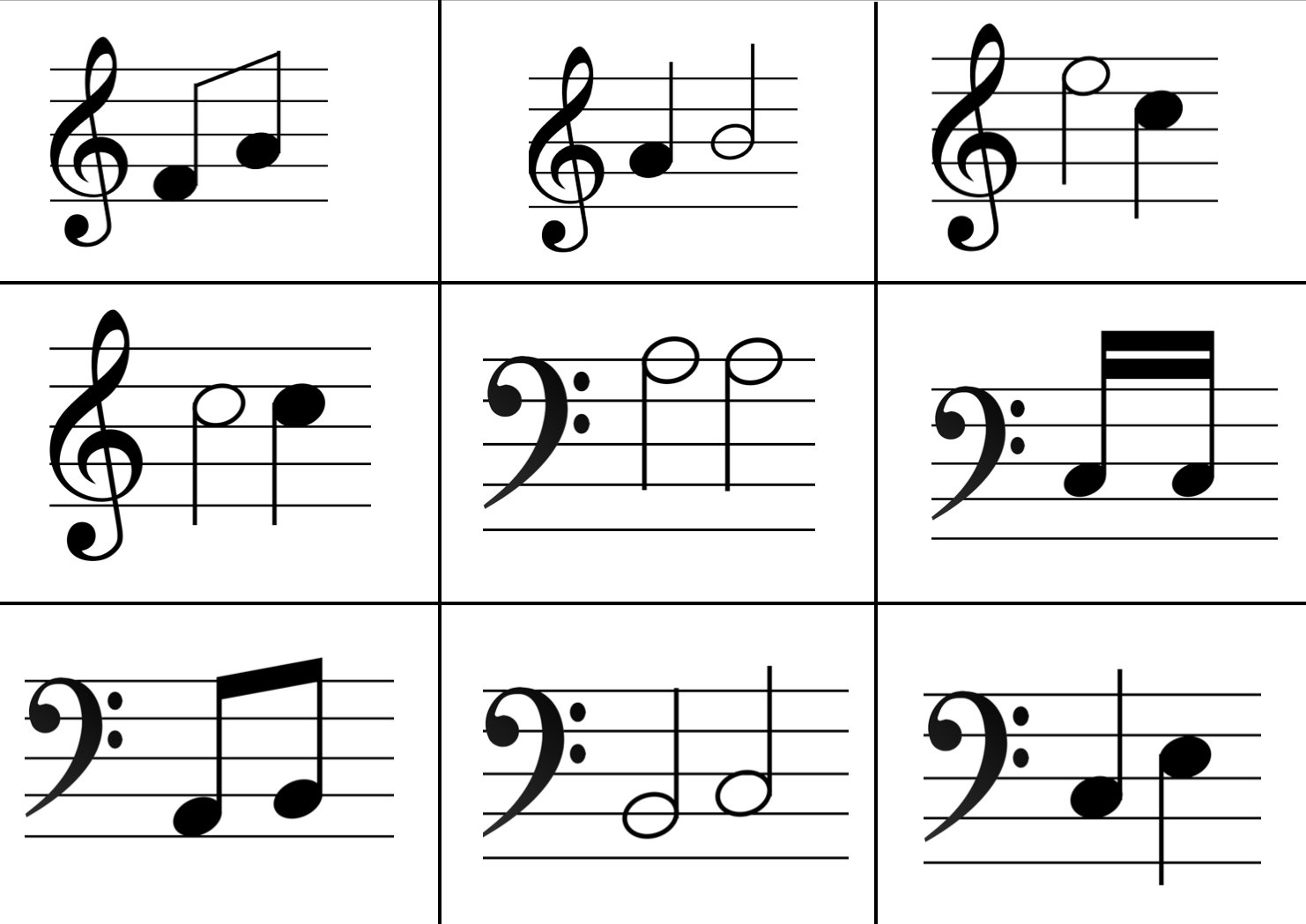 Time signatures activity — Melodic Decoder music theory