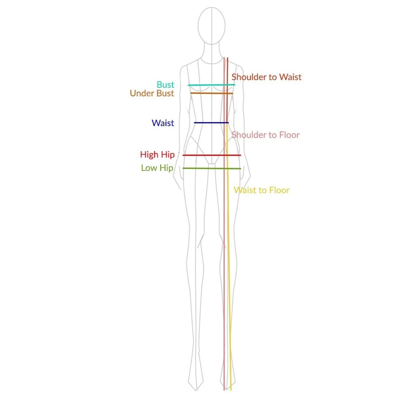 Erin Clare Bridal Size Chart and Ordering Information — Erin Clare Bridal
