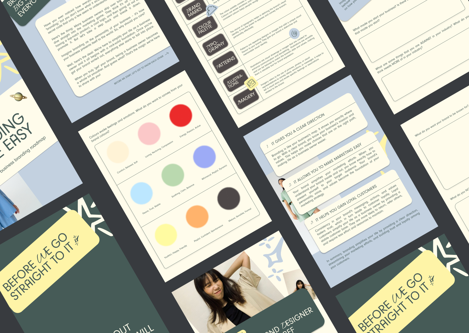 Simple Branding Roadmap — Studio Eclectics