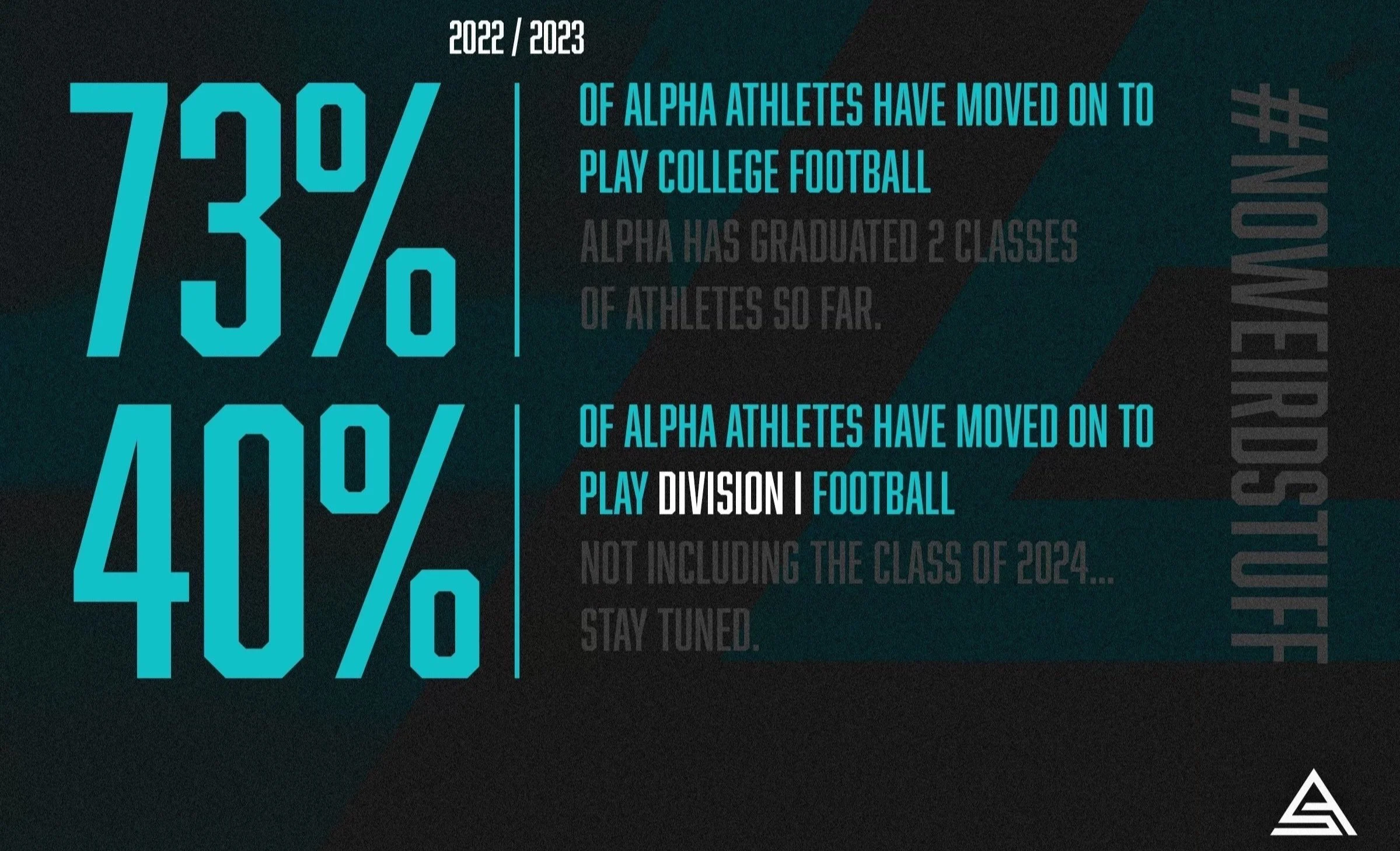 Alpha 7 on 7 — Alpha Sports