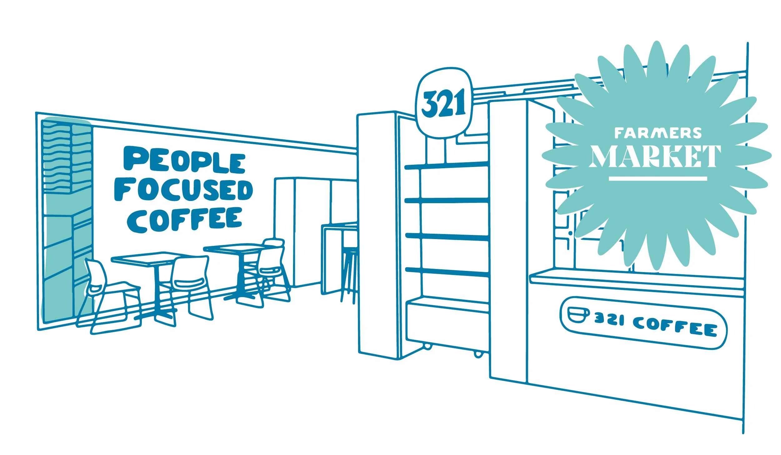 Visit — 321 Coffee