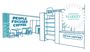 321 Coffee | Specialty Coffee Roasters
