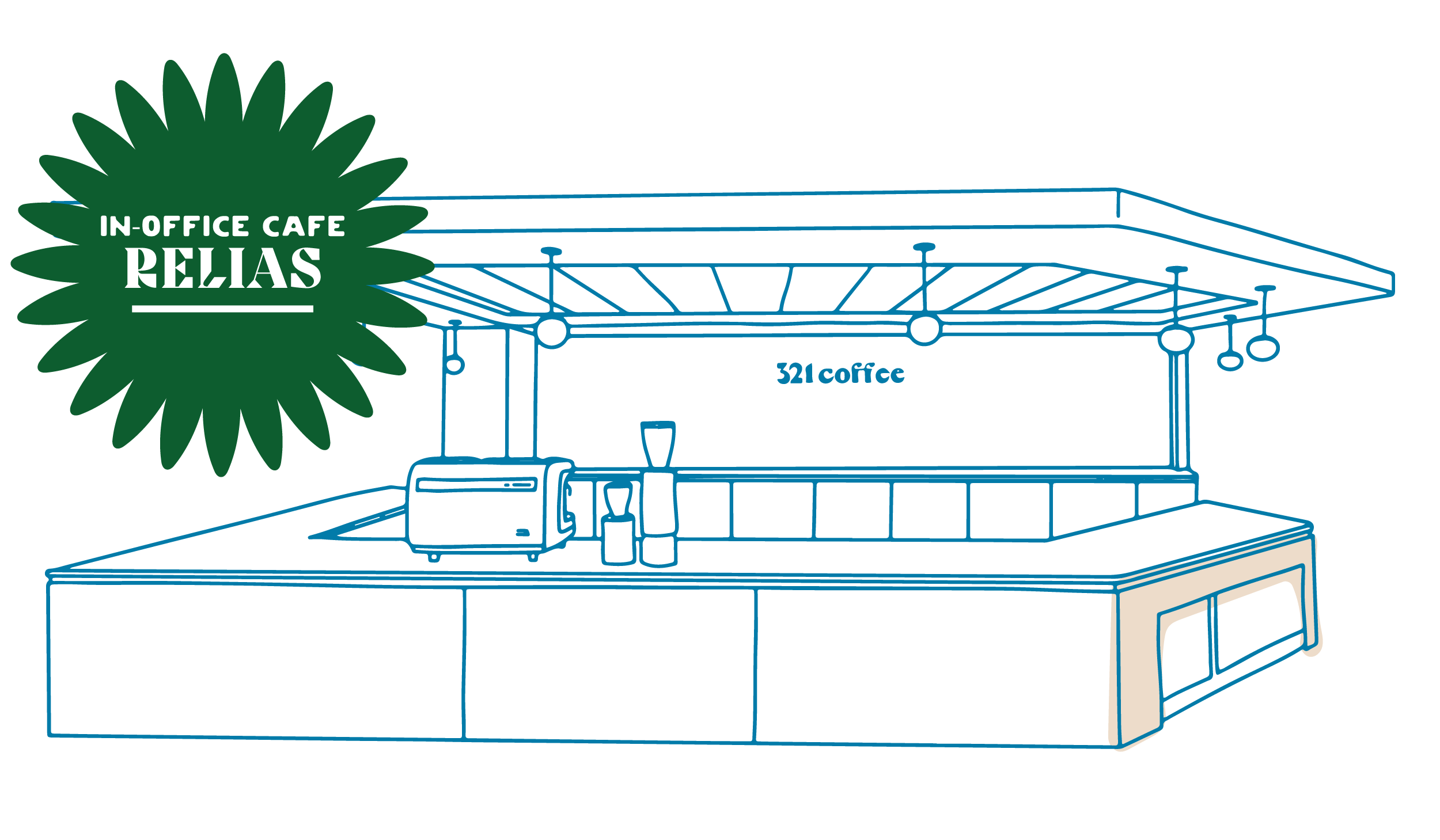 Visit — 321 Coffee