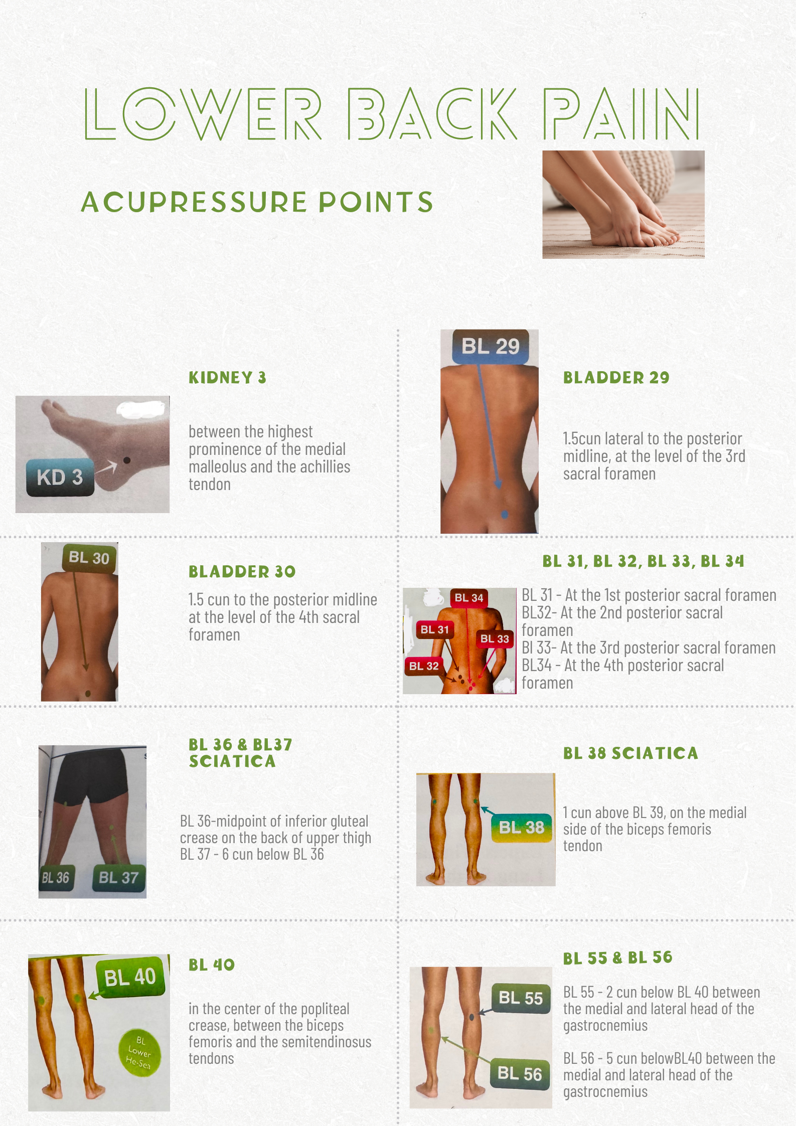 Acupressure for Lower back pain. — Coastal Therapies Devon