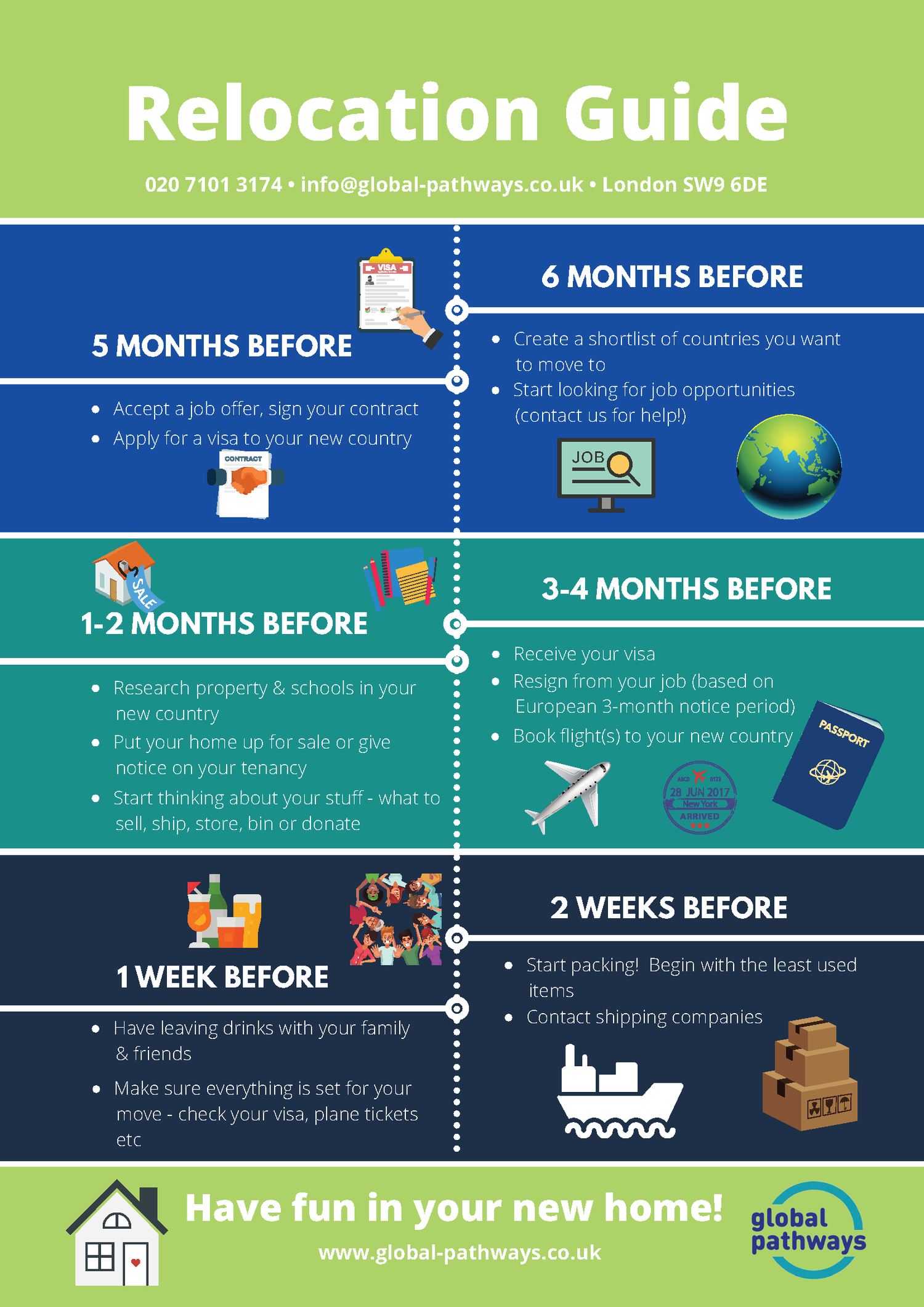 Free Relocation Guide — Global Pathways