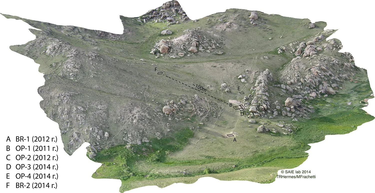 Excavations at Dali, Kazakhstan — SAIE Lab