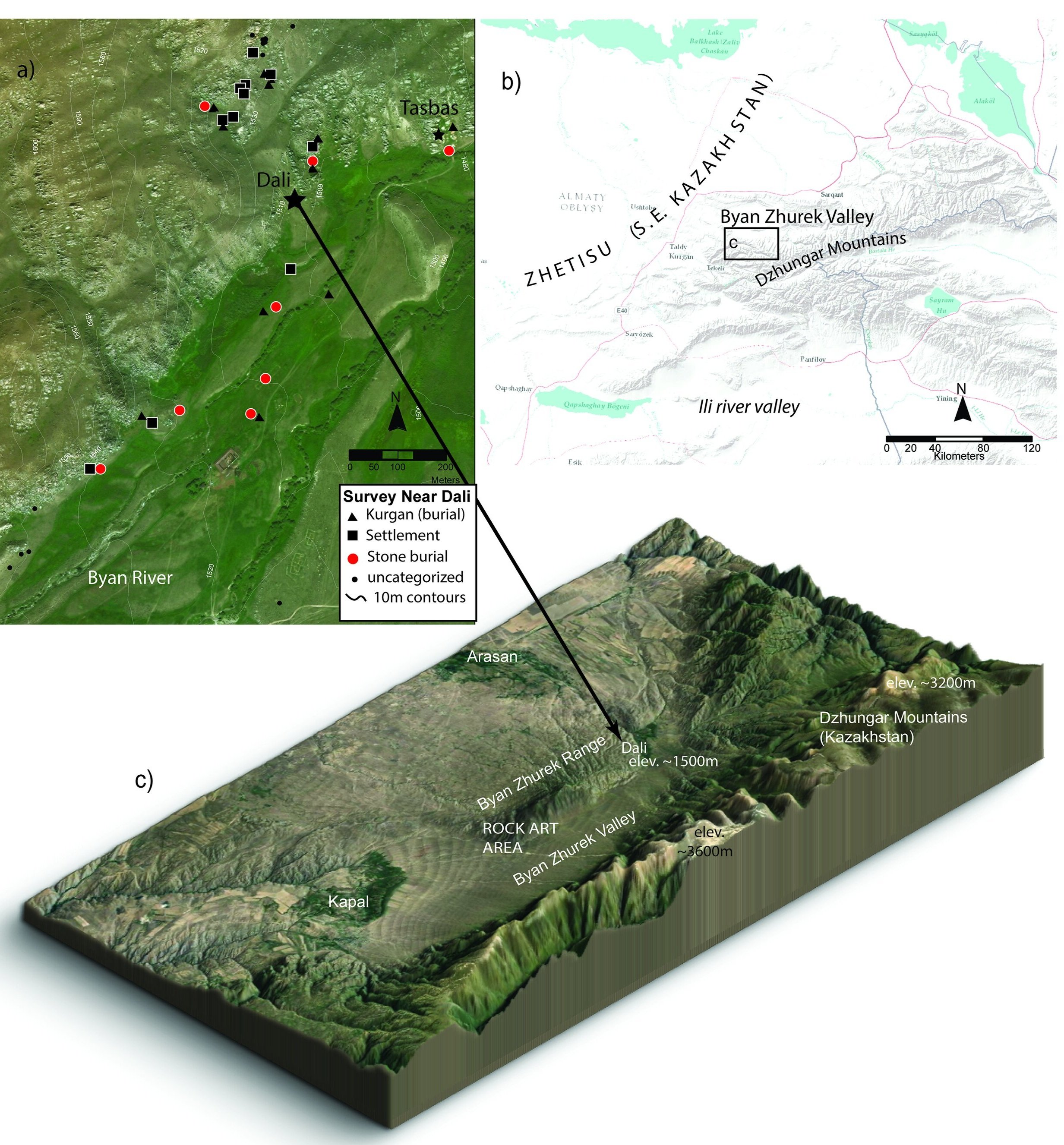 Excavations at Dali, Kazakhstan — SAIE Lab