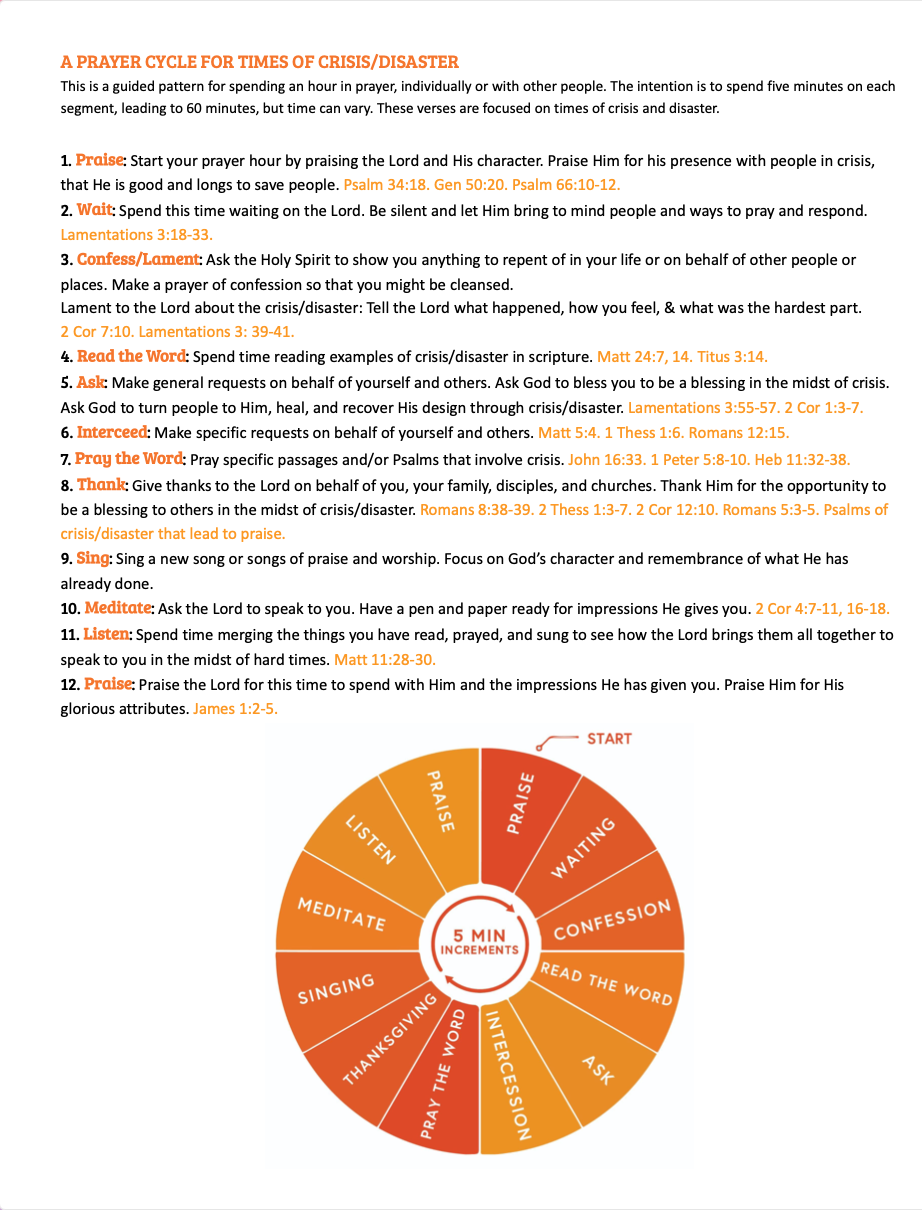 A Prayer Cycle for Suffering, Crisis and Disaster Times — God in Crisis