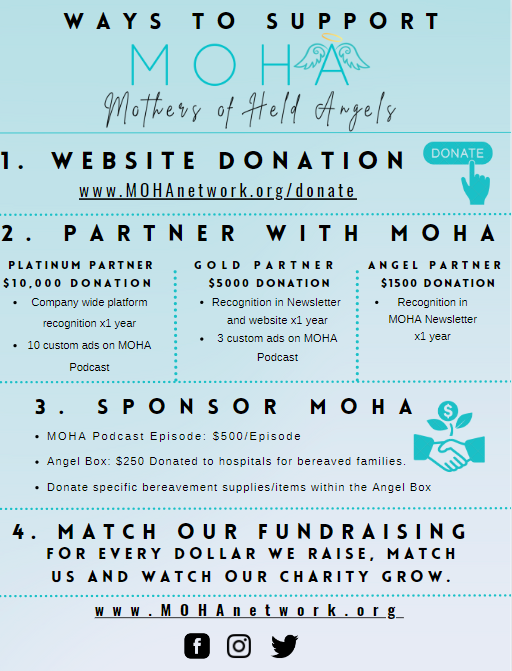 Donate — MOHA