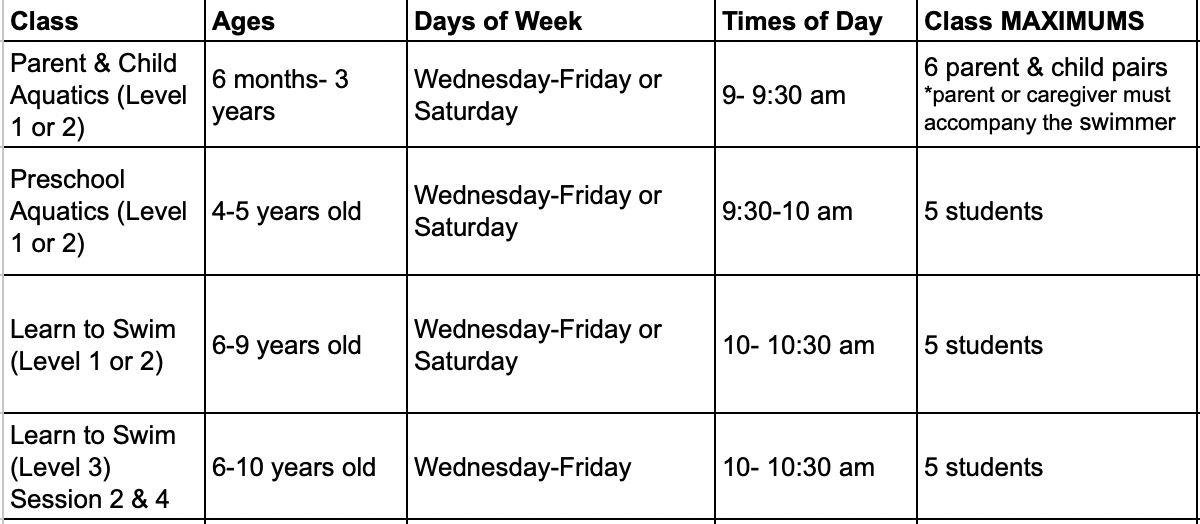 Swim Lessons — Hopewell Quarry