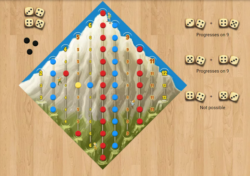 Six Tips to Stop The Competition in Can’t Stop — Decision Space