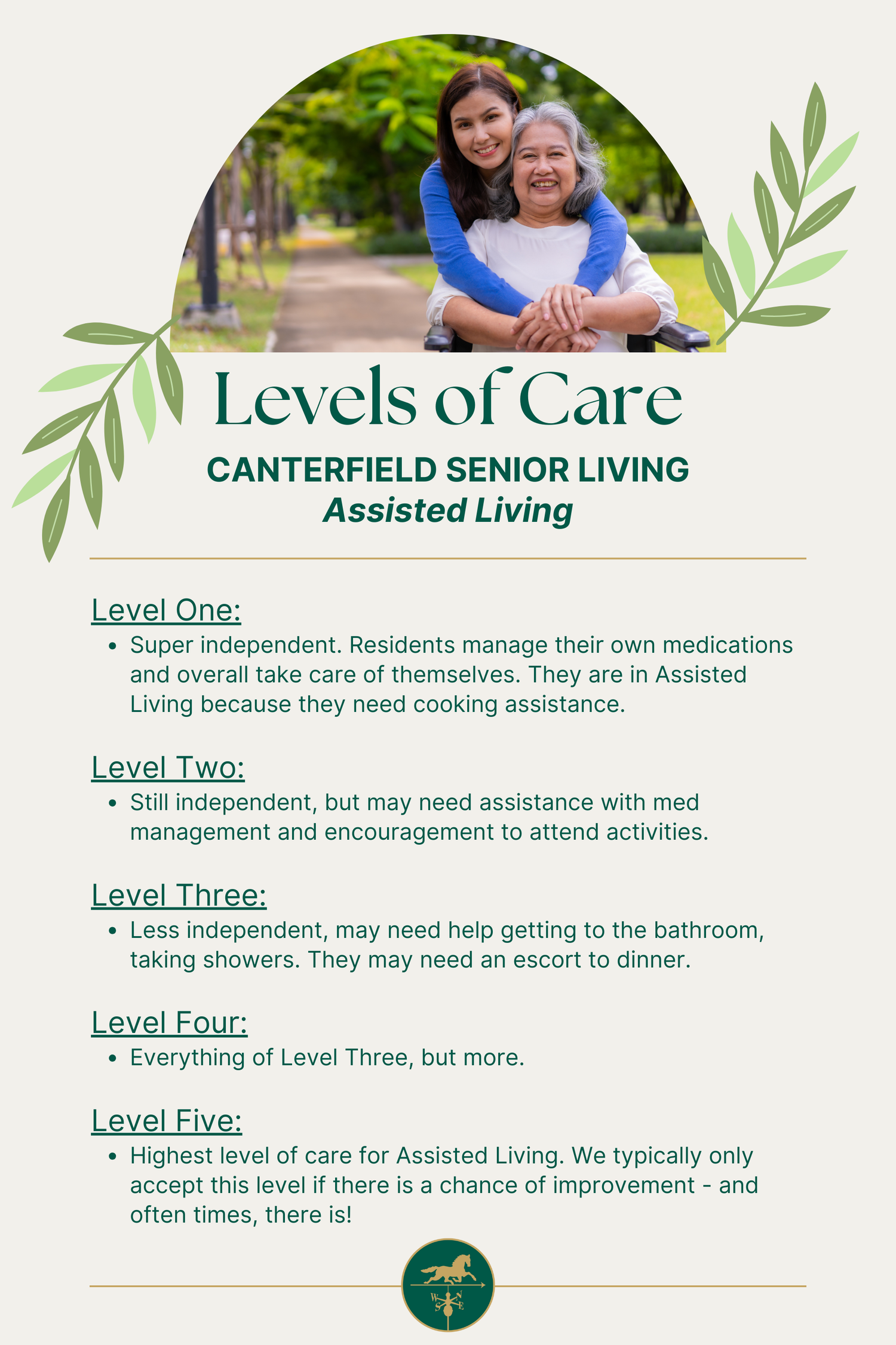 Nursing & Healthcare at Senior Livings — Canterfield Senior Living