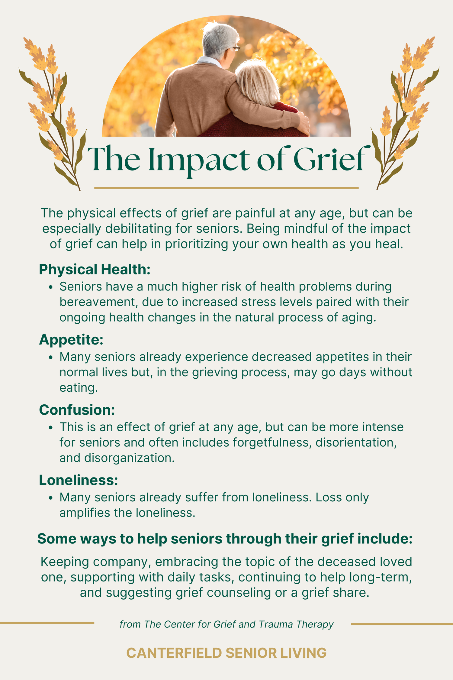 The Impact of Grief — Canterfield Senior Living