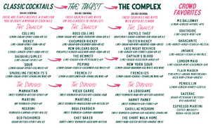 Menus