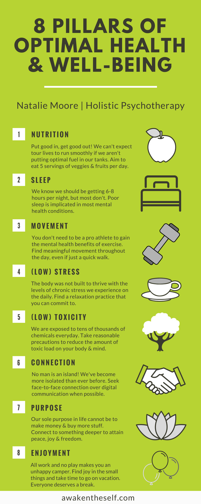 Maximize Awareness of Optimized Personal Health — LiveWell49