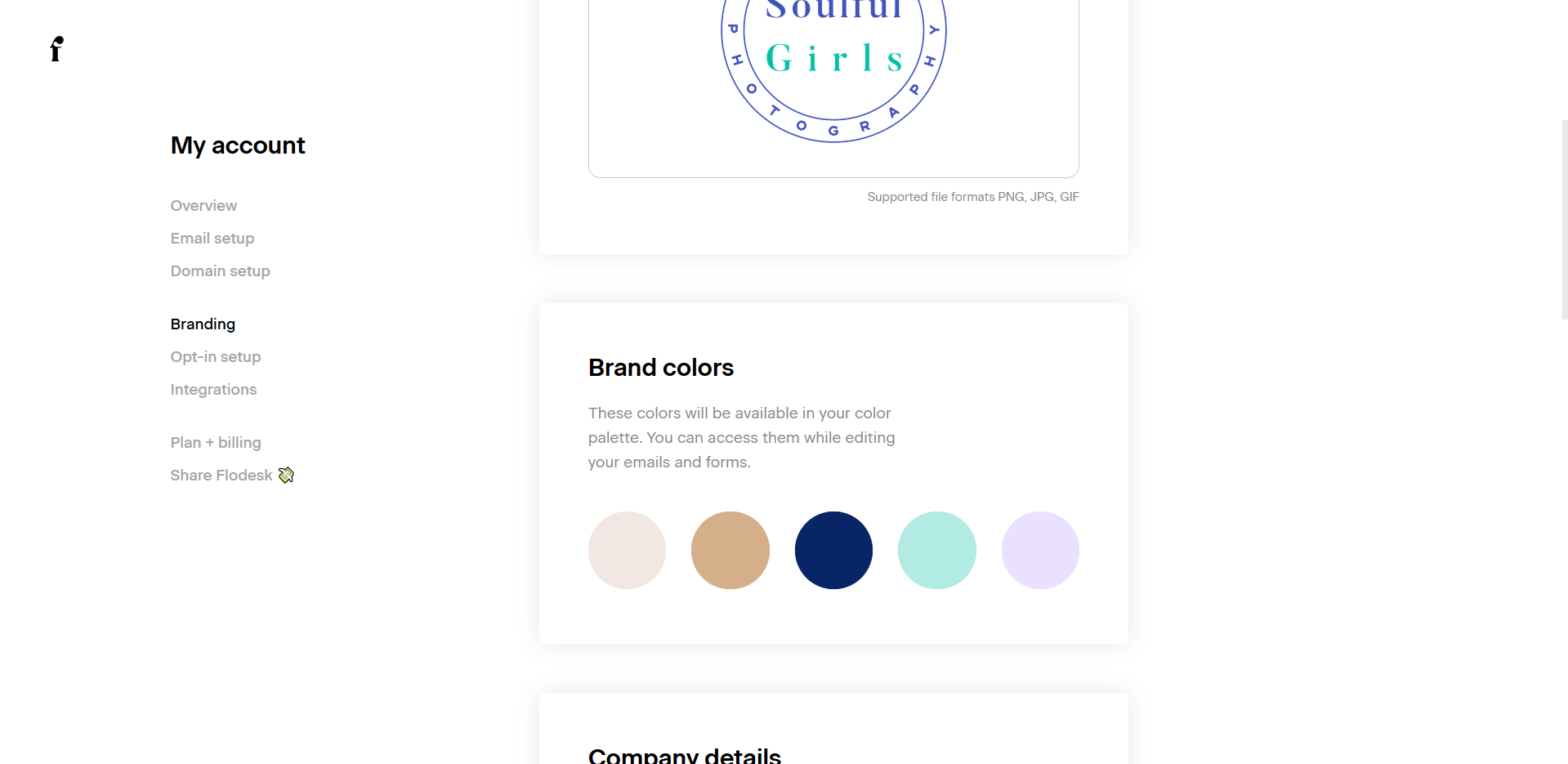 How To Design An Email Template In Flodesk For Your Creative Business ...
