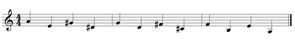 Pattern Practice - Create Targeted Etudes with Intervallic Thinking ...
