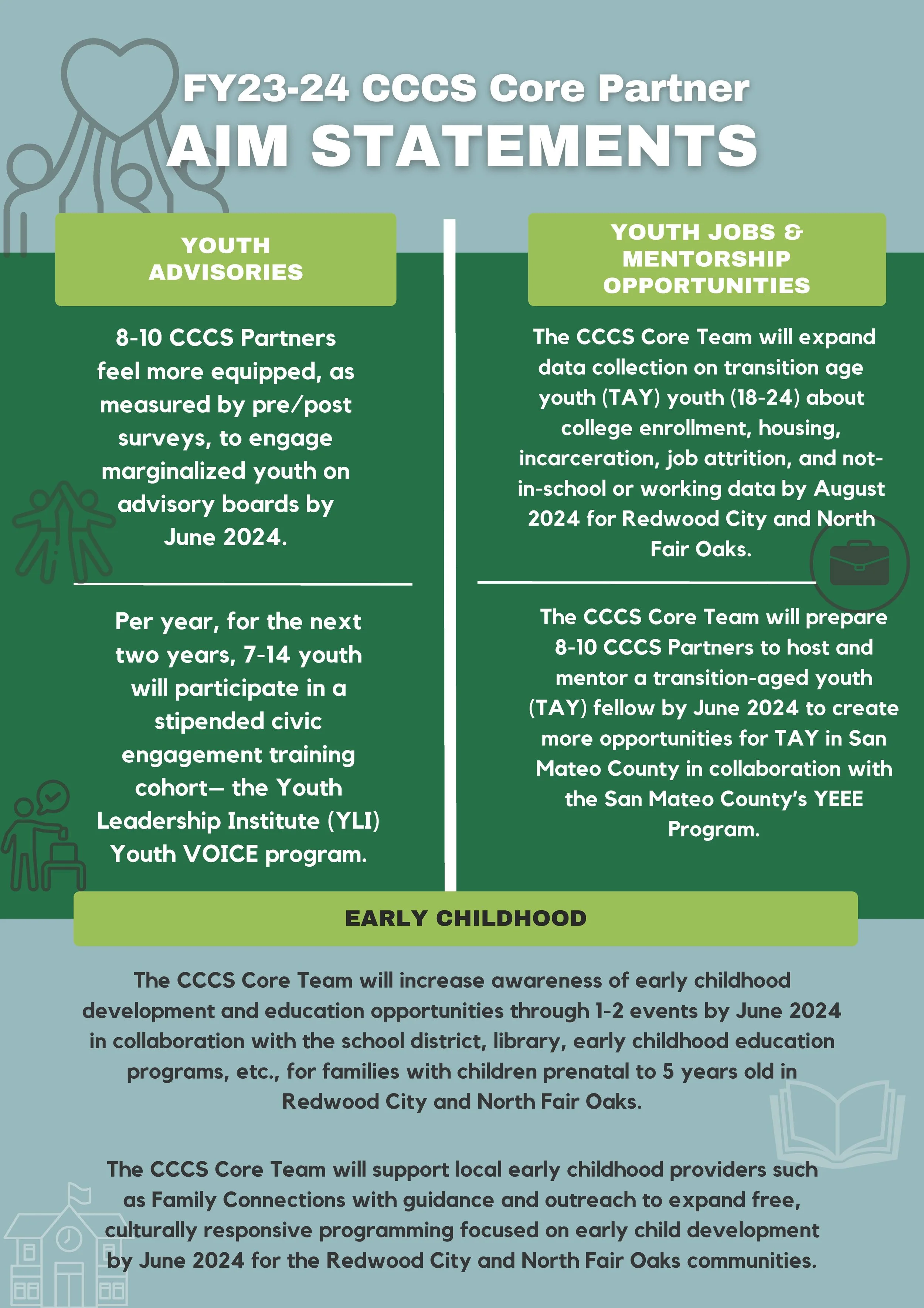 Welcoming Redwood City — Redwood City Together