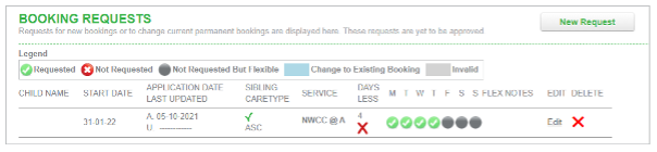 My Family Lounge - Change A Permanent Booking — Northwest Community ...