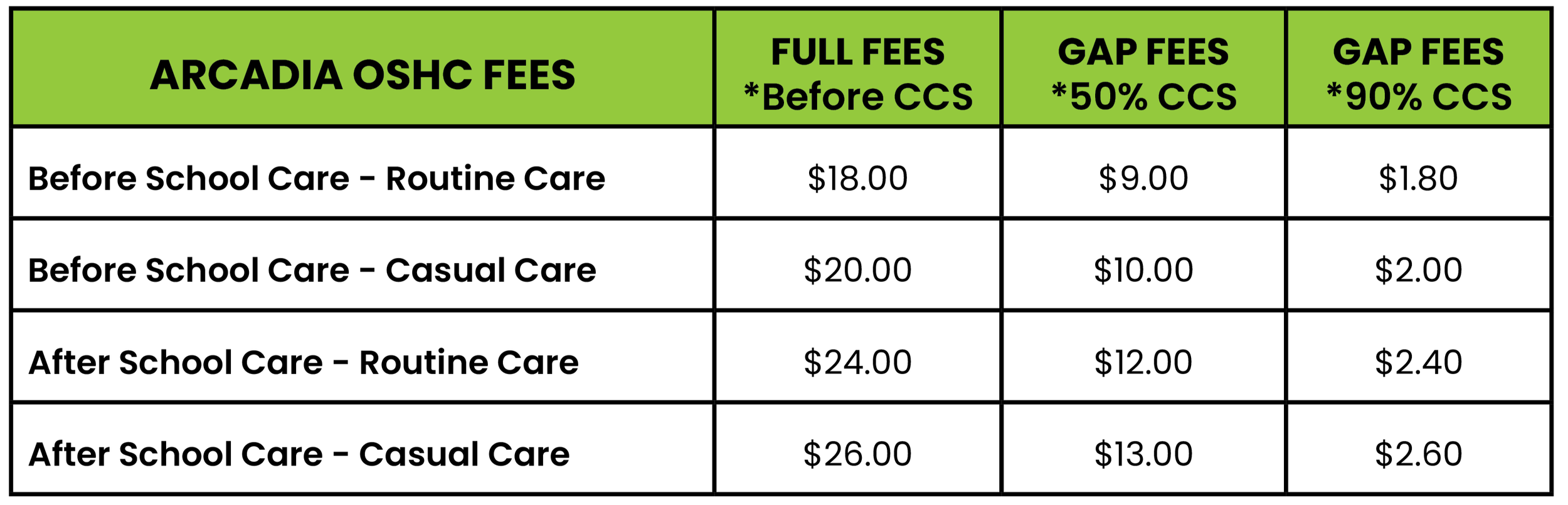 Arcadia PS — Northwest Community Childcare