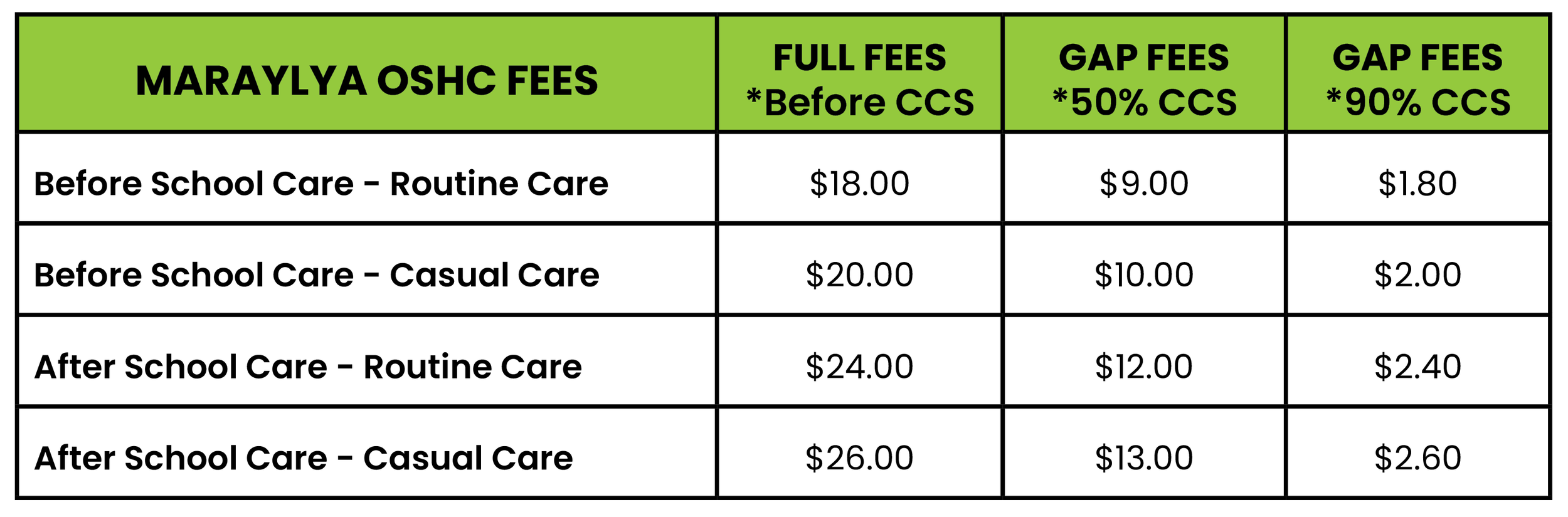Maraylya PS — Northwest Community Childcare