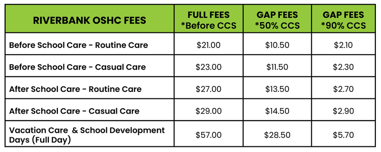 Riverbank PS — Northwest Community Childcare