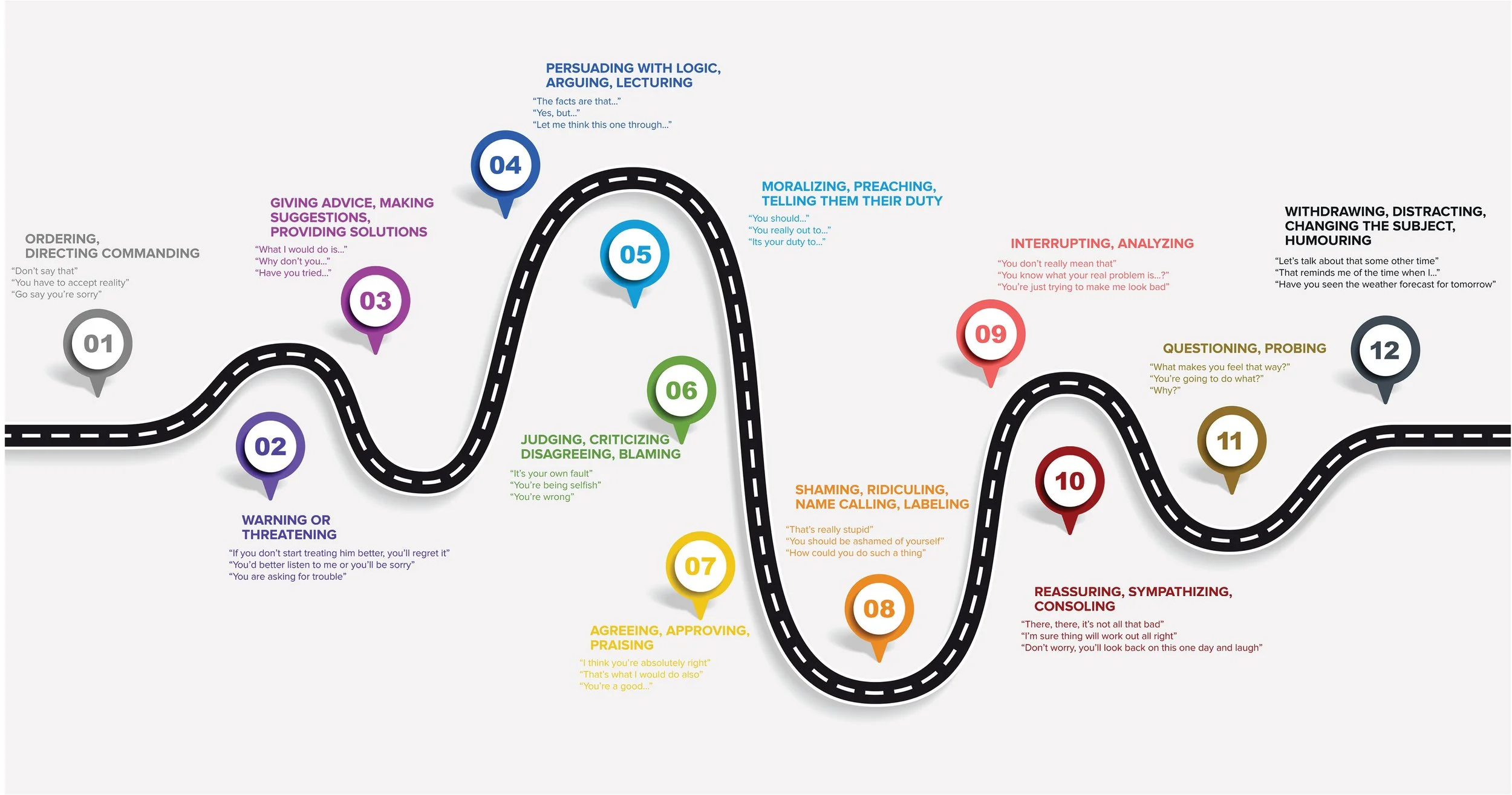 People Listening Without Hearing — Priority Kids