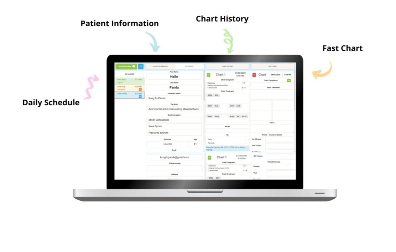 Features — Happy Charting