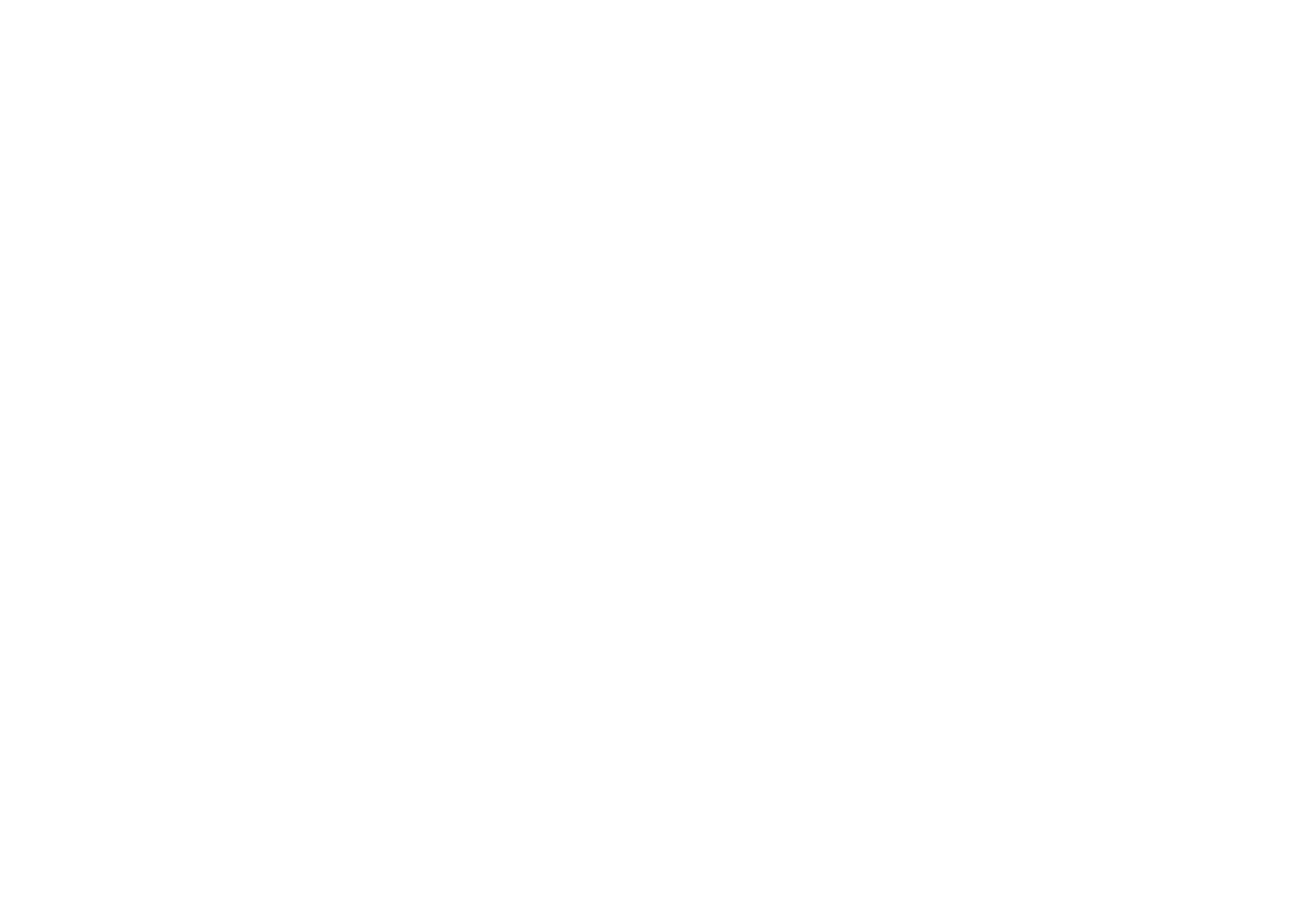 Farm Shop — Falconhurst Farm Shop & Gardens