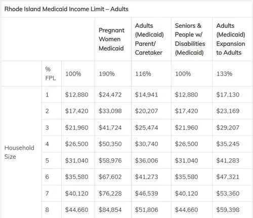 How To Protect Your Home From Medicaid Liens — Bryan J. Nappa