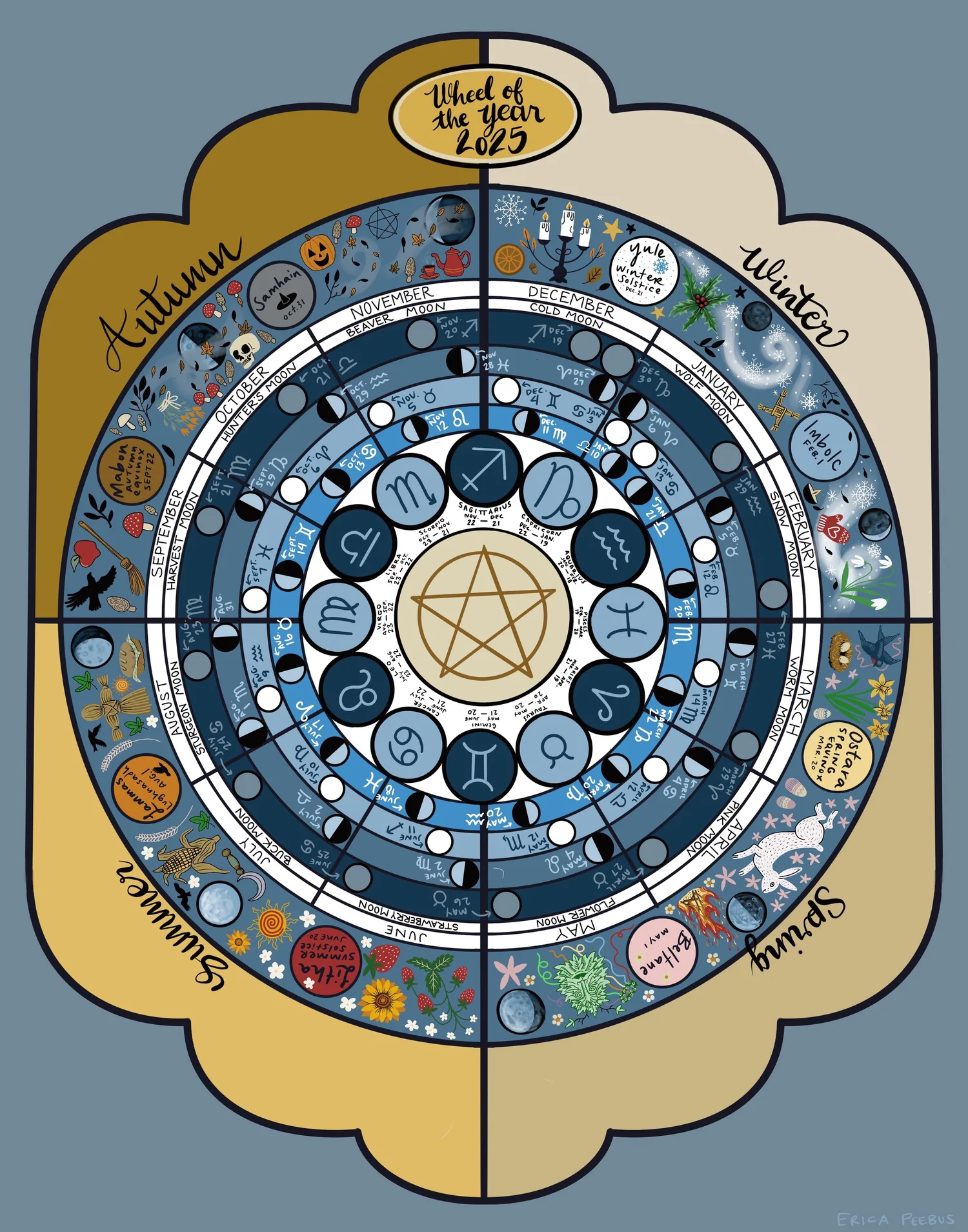 Shop — Erica Peebus Art