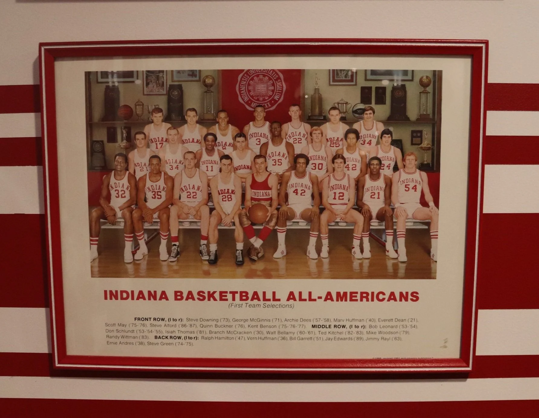 Indiana Hoosier Basketball Posters & Photos — The General's Assembly ...