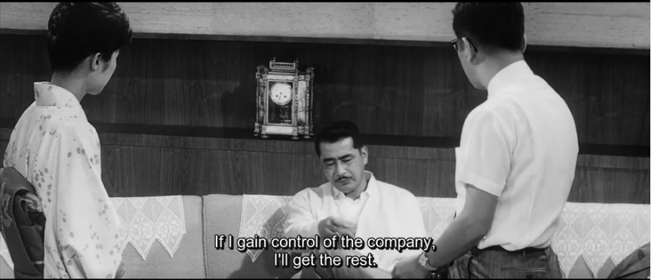 A Contextual Analysis of Kurosawa’s High and Low — Spotlight