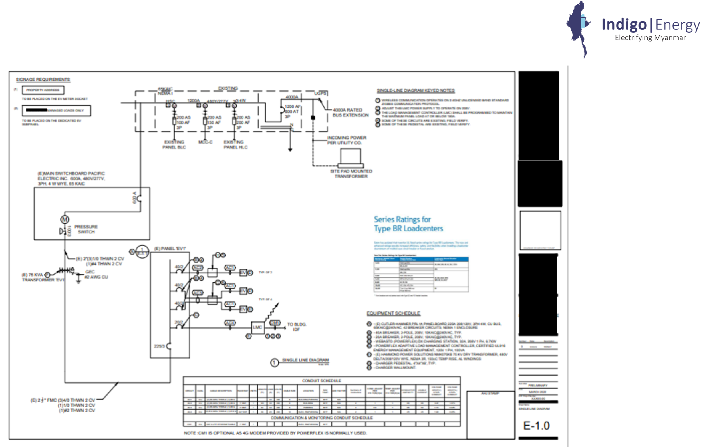 Projects — Indigo Energy