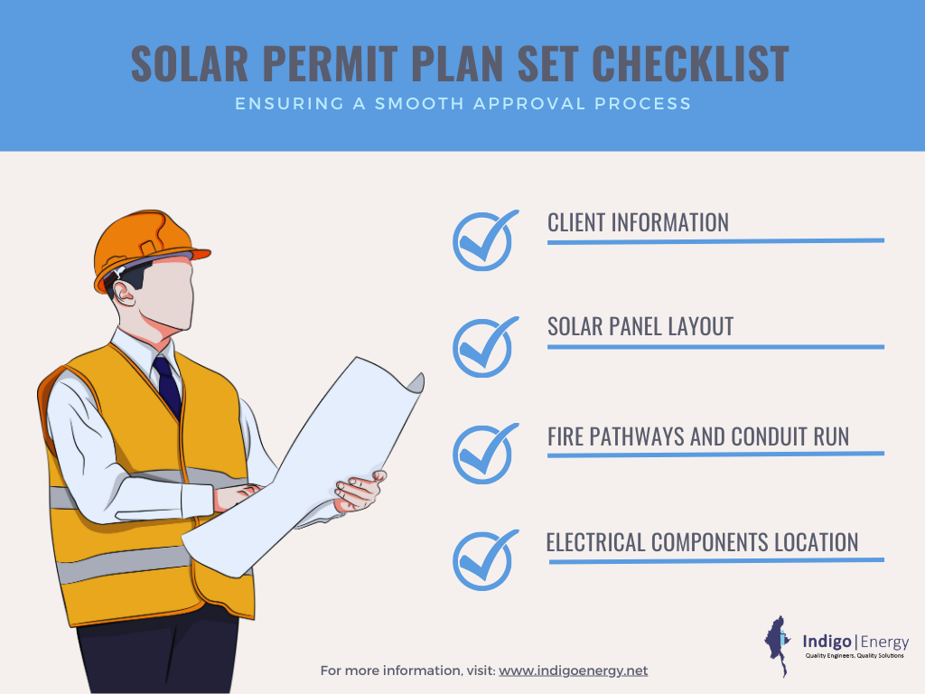 Blog — Indigo Energy