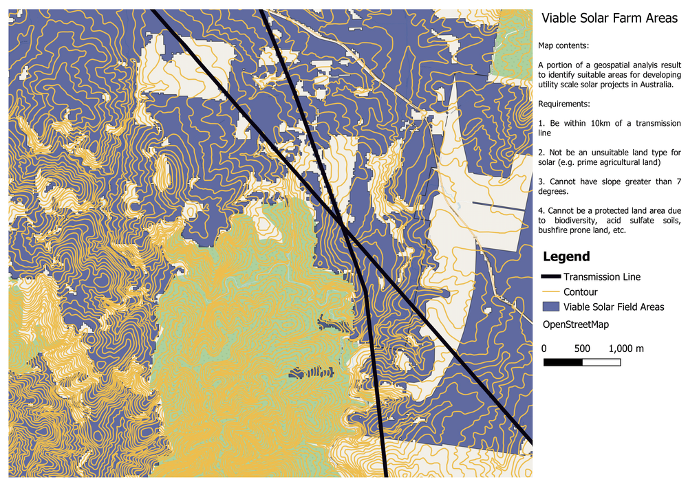 GIS Profiling — Indigo Energy
