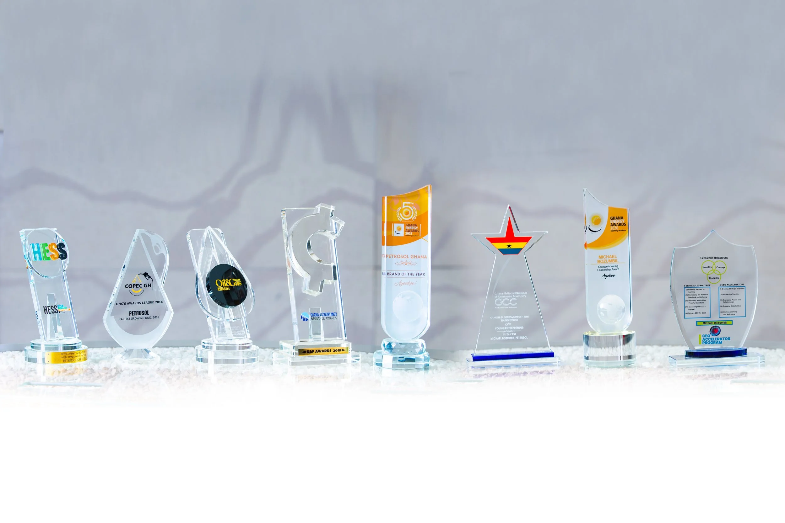 Our Achievements — PETROSOL Platinum Energy