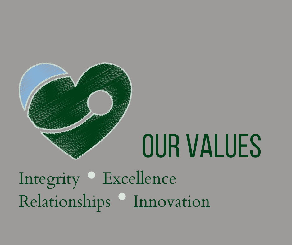 About Us CVFP Crowfoot Village Family Practice Patient Info