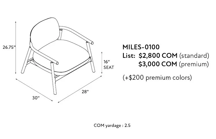 Miles — here now design