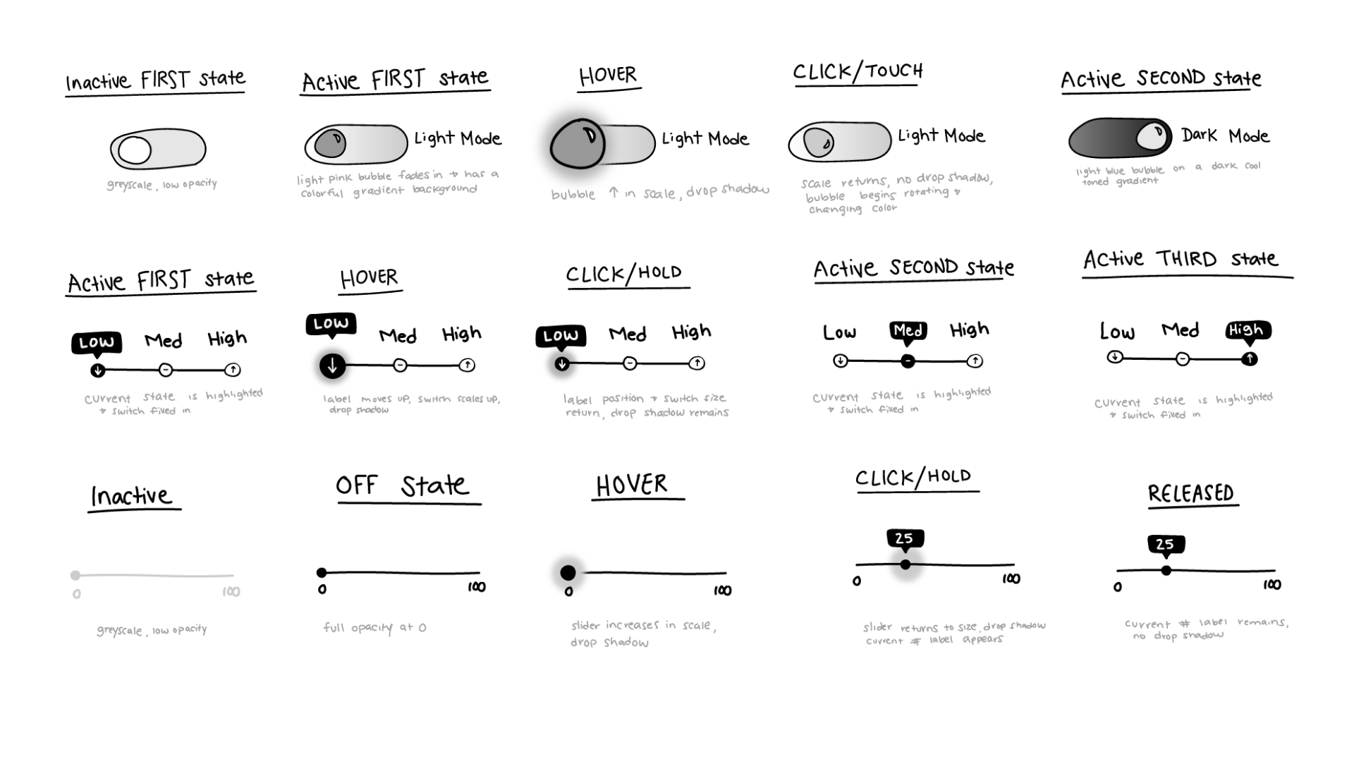 Extra Gum — Devin Kirkwood