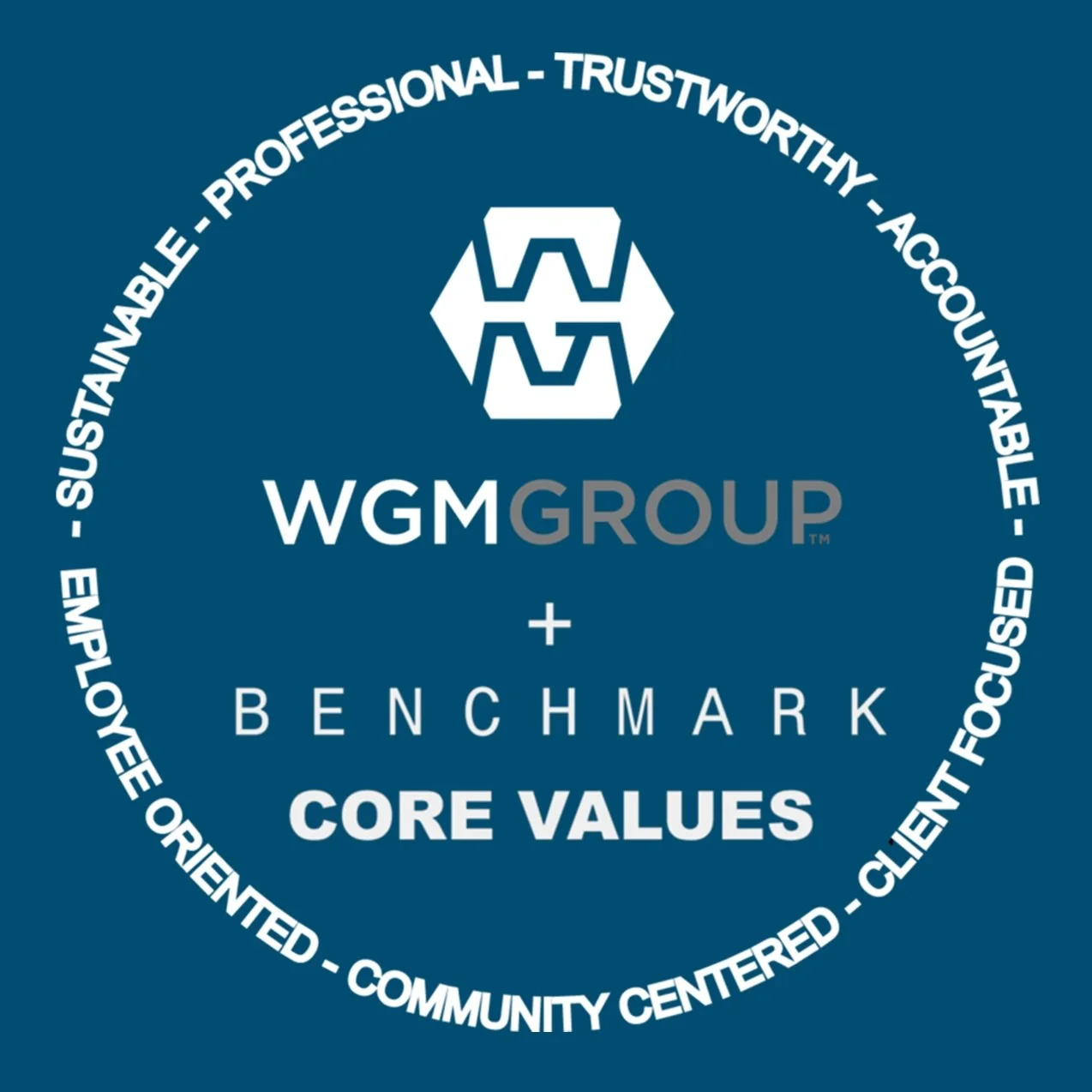 WGM Group - About Us