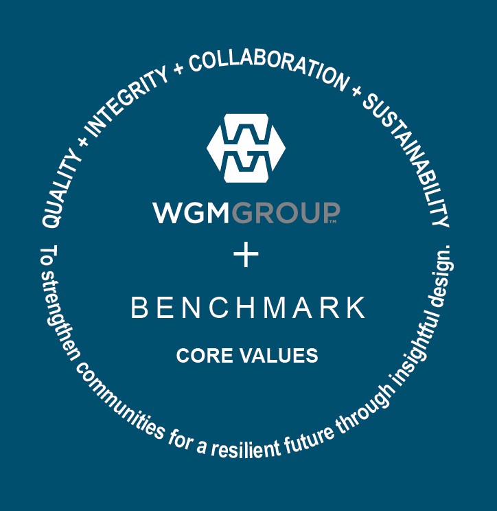 WGM Group - About Us