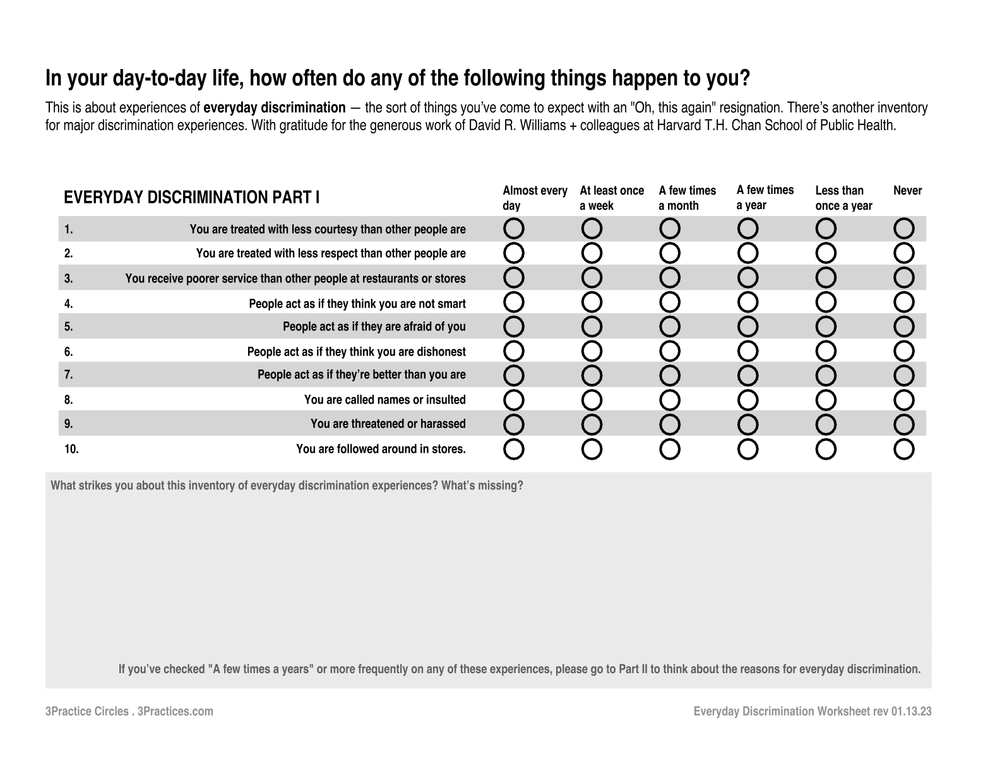 Everyday Discrimination Worksheet — 3Practices.com