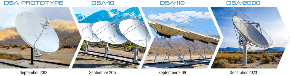 DSA-2000 Technology — Deep Synoptic Array (DSA)