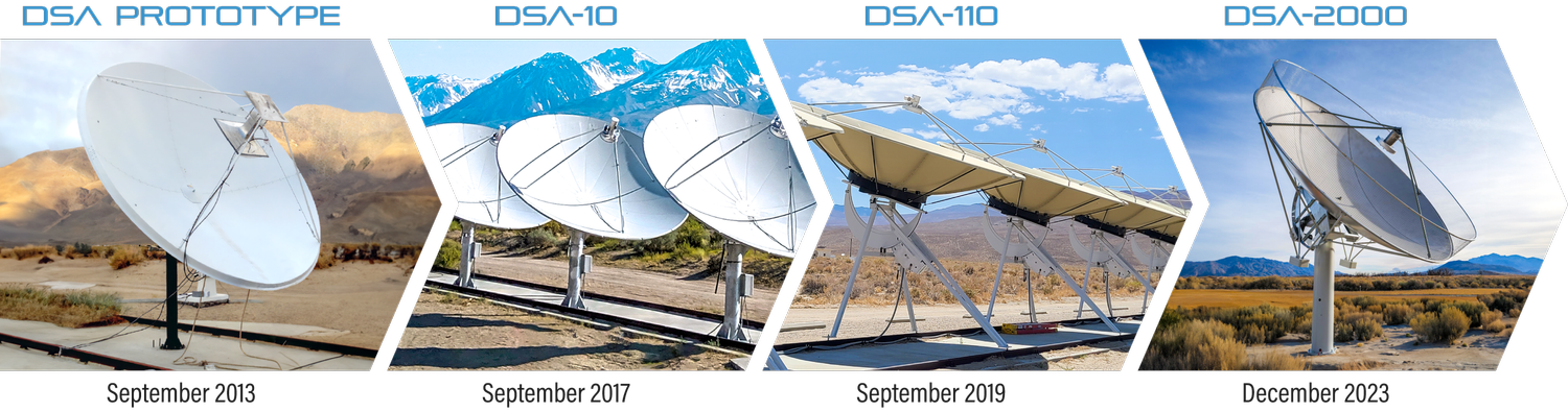 DSA-2000 Technology — Deep Synoptic Array (DSA)