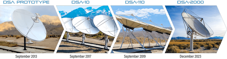 DSA-2000 Technology — Deep Synoptic Array (DSA)